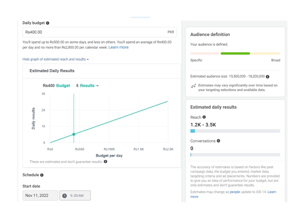 Facebook, instagram ad compaigns and meta business management | Upwork