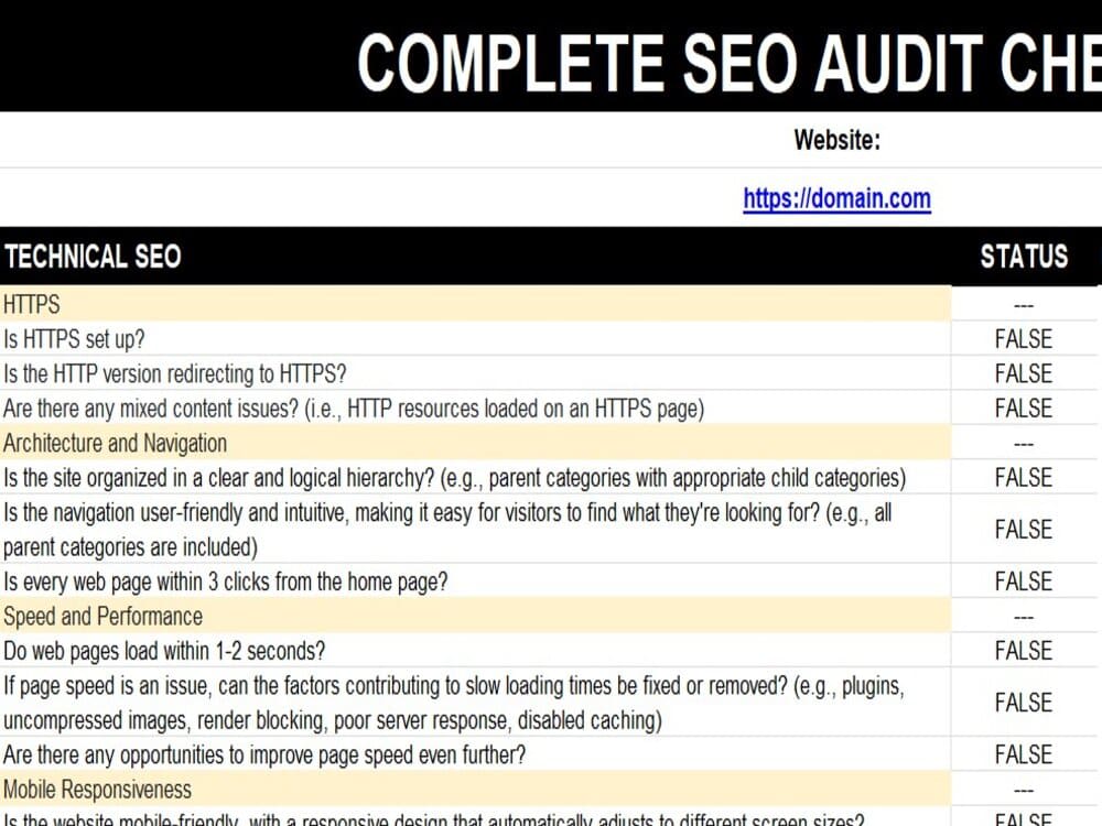 A website SEO audit report with Action plan & Competitor analysis | Upwork