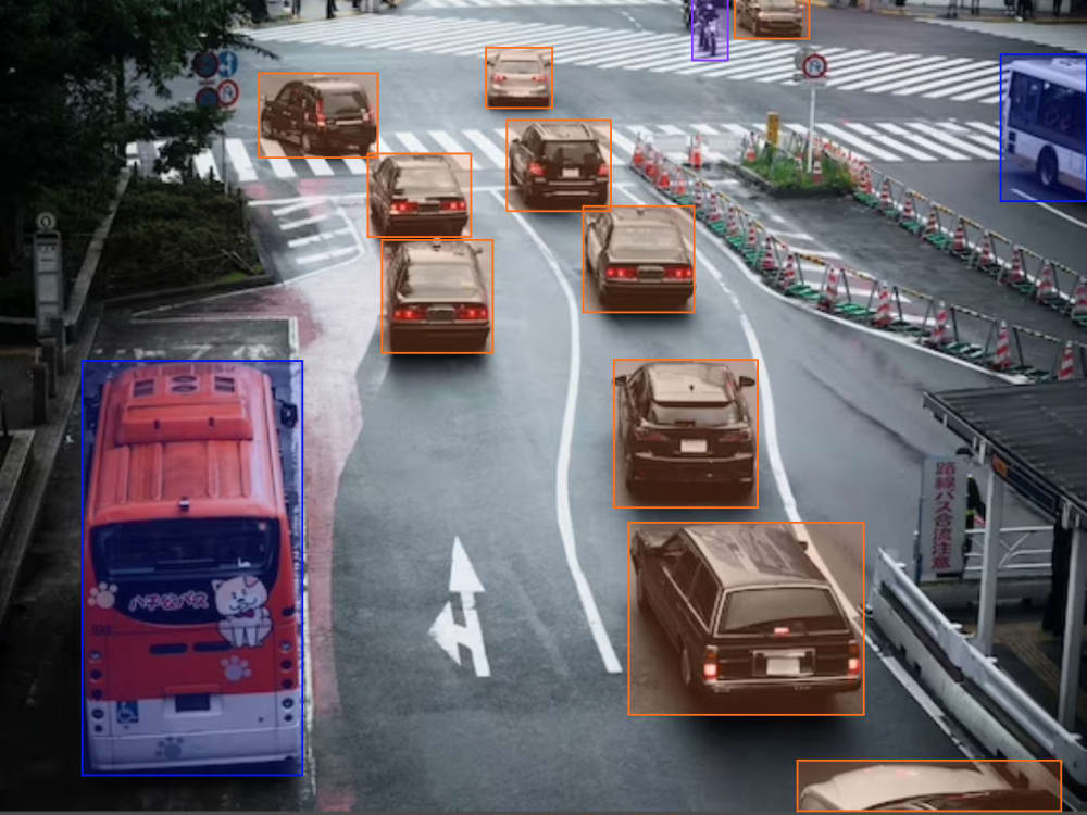 Image Annotation For Object Detection Segmentation And Classification