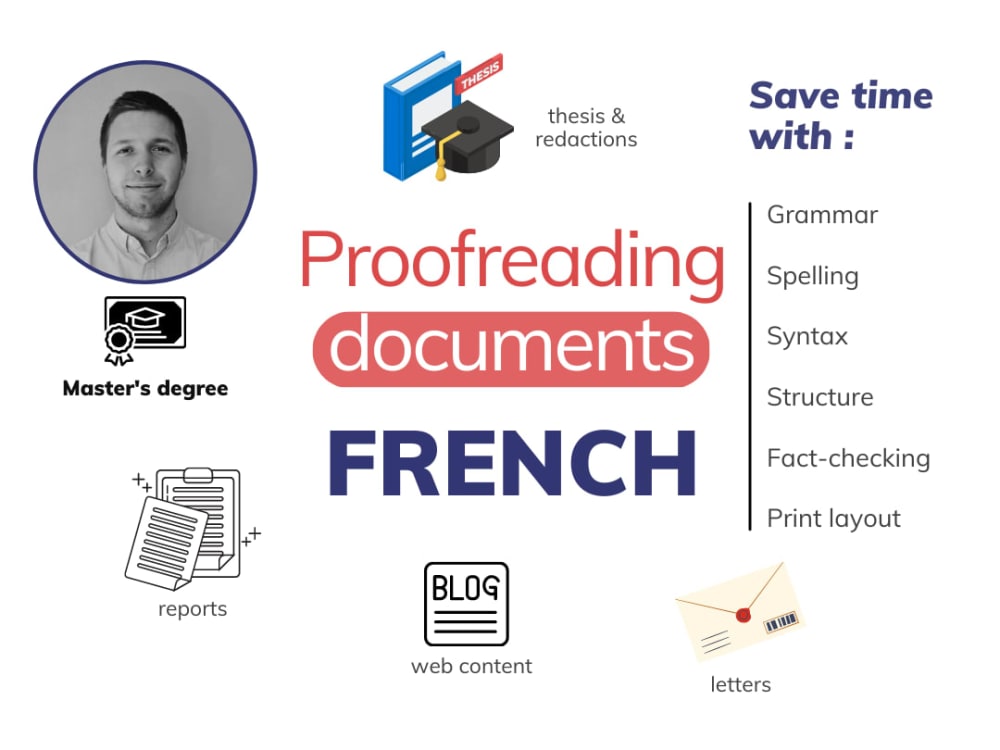 A neutral and detailed proofreading for your documents and publications ...