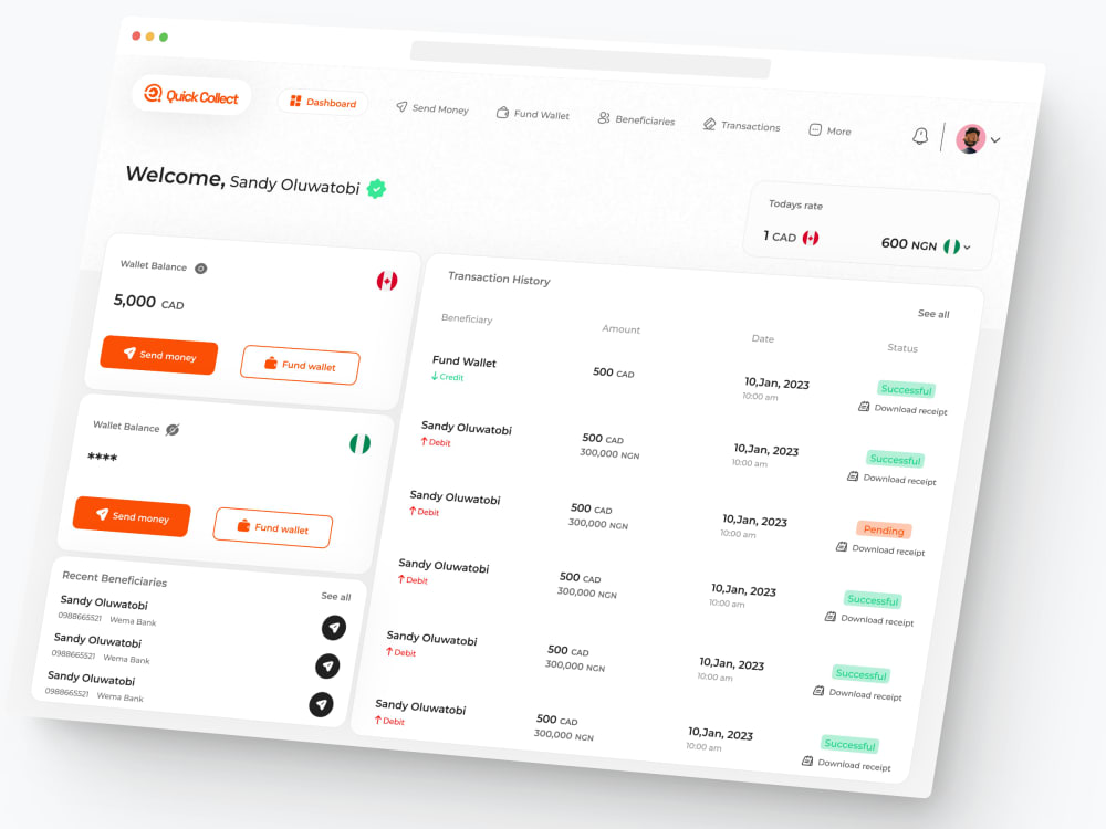 A web app, sass, and admin dashboard UI web design in Figma | Upwork