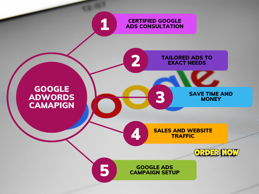 A creative manager for your google ads Adword campaigns | Upwork