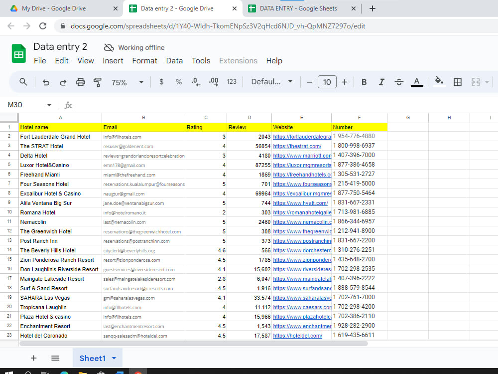 Real and usable data that you can work on. | Upwork