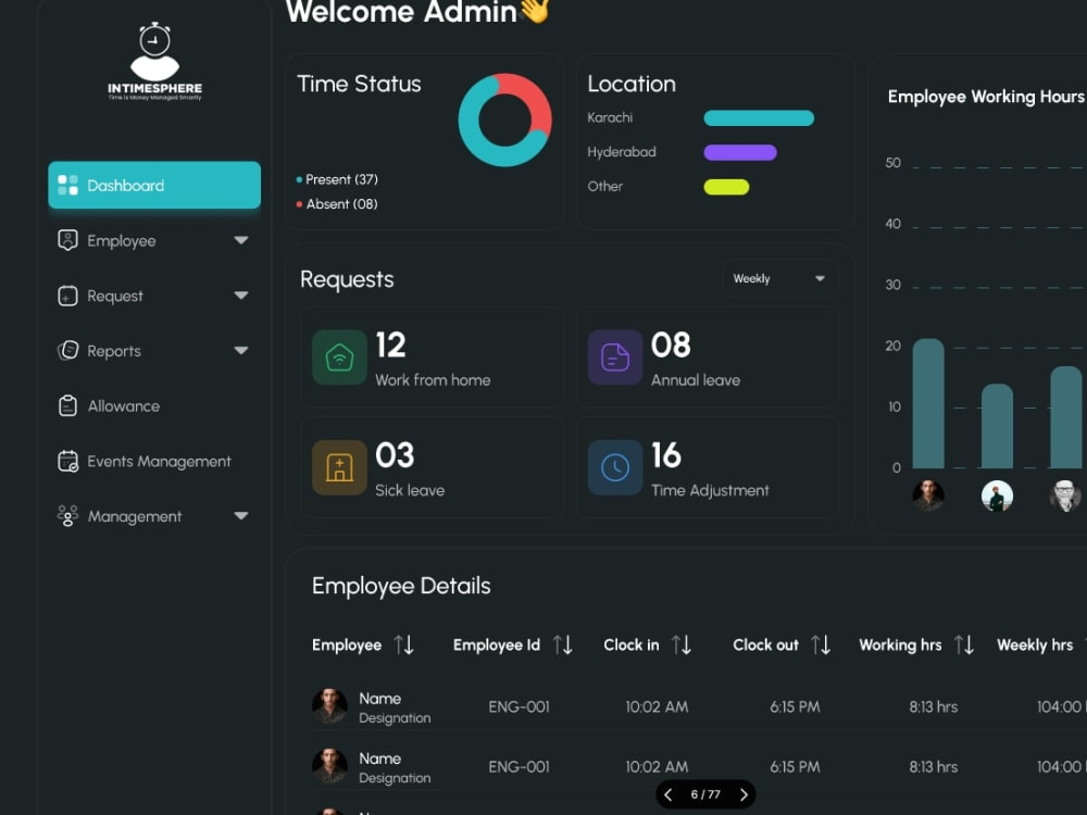 A spectacular responsive Employee Management System | Upwork