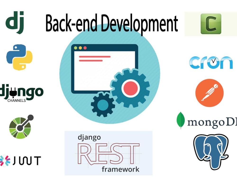 APIs (backend) of the whole site and admin Panel | Upwork
