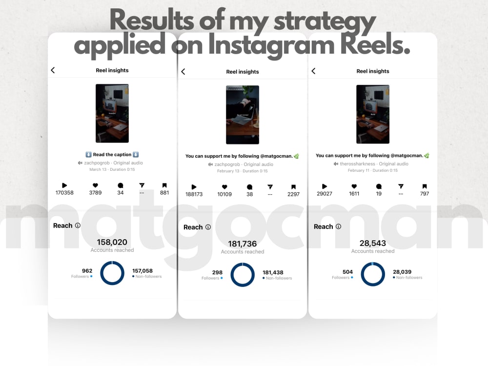 1 month of Instagram management in my Instagram Booster Program | Upwork