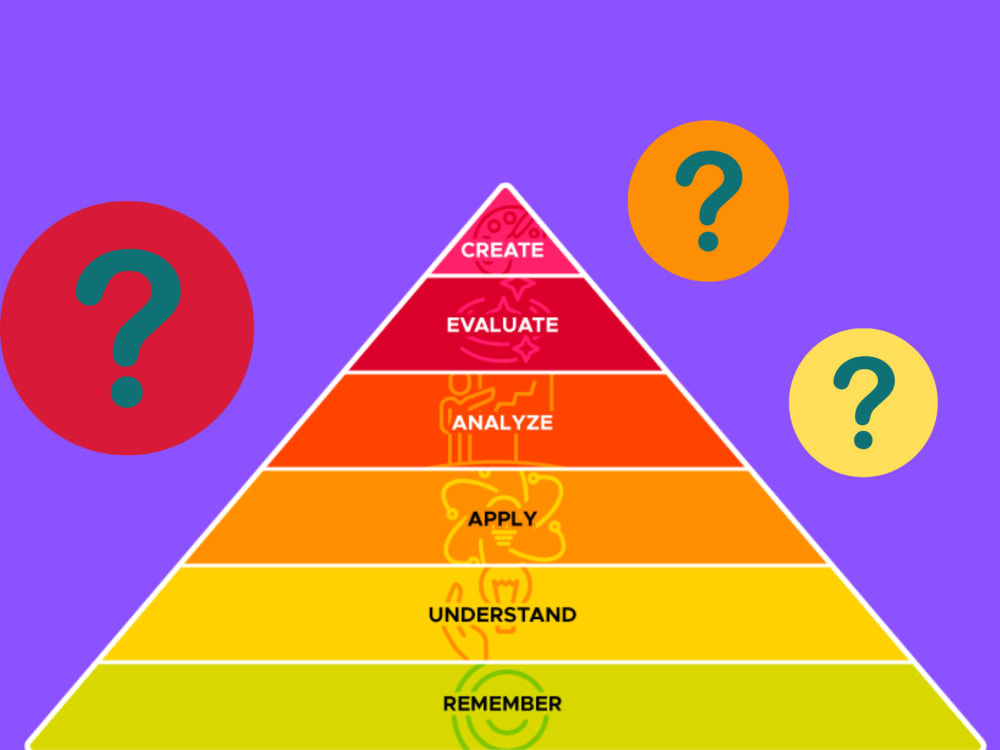 Standard Question According to Bloom's Taxonomy for Examination | Upwork
