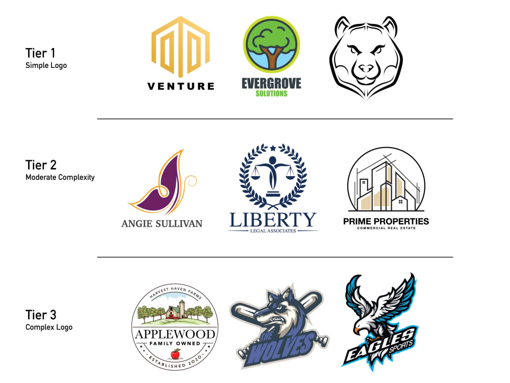 Your logo traced and sent to you in vector format. | Upwork