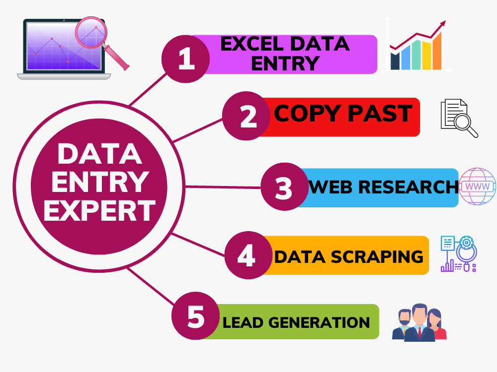 PERFECT DATA ENTRY SERVICES | Upwork