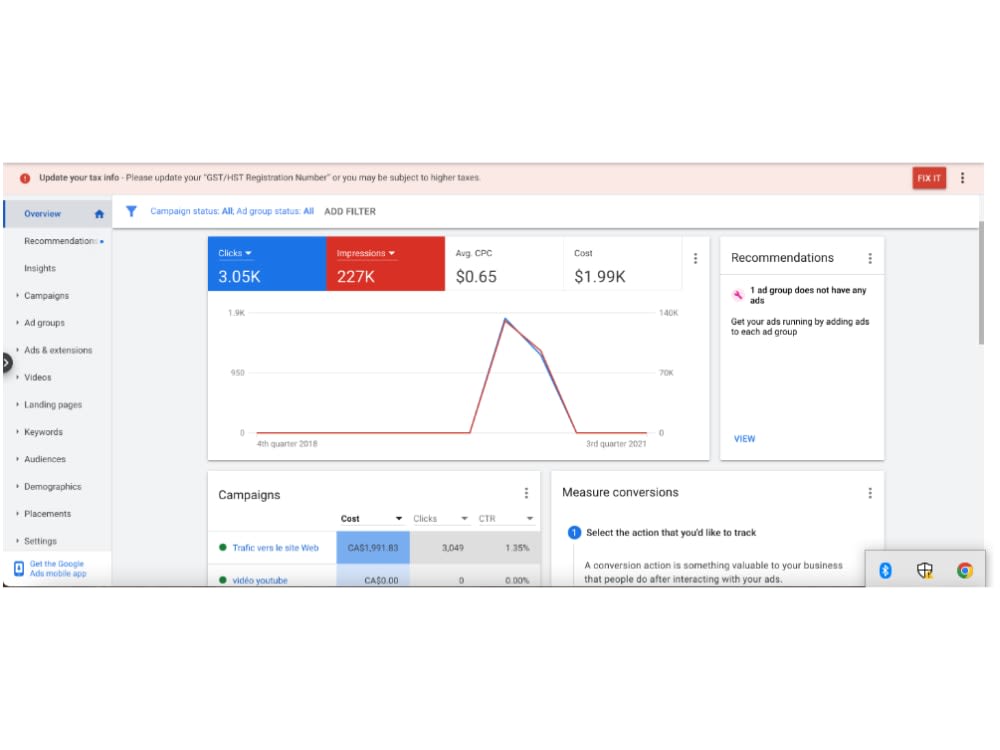 USA Google AdWords Highly Performing PPC Search Campaign Setup ...