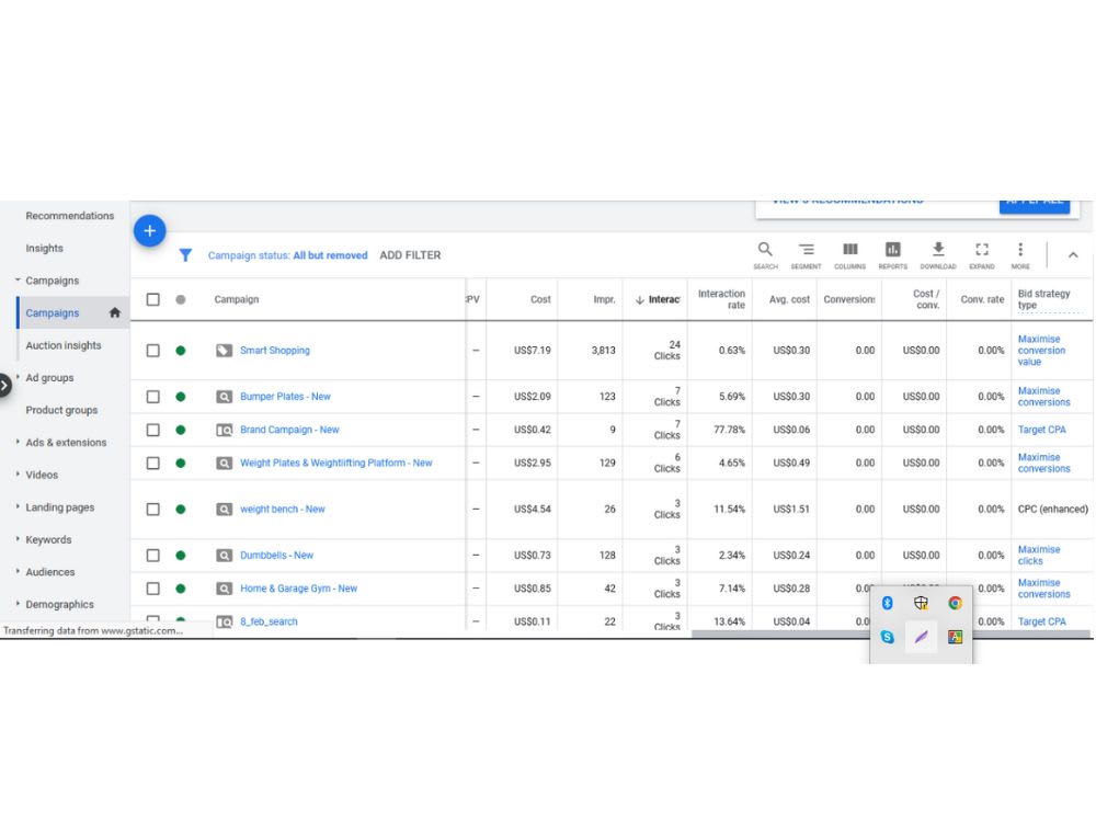 USA Google AdWords Highly Performing PPC Search Campaign Setup ...