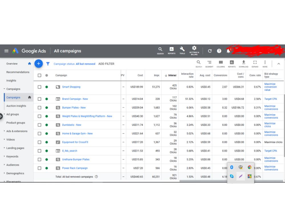 USA Google AdWords Highly Performing PPC Search Campaign Setup ...