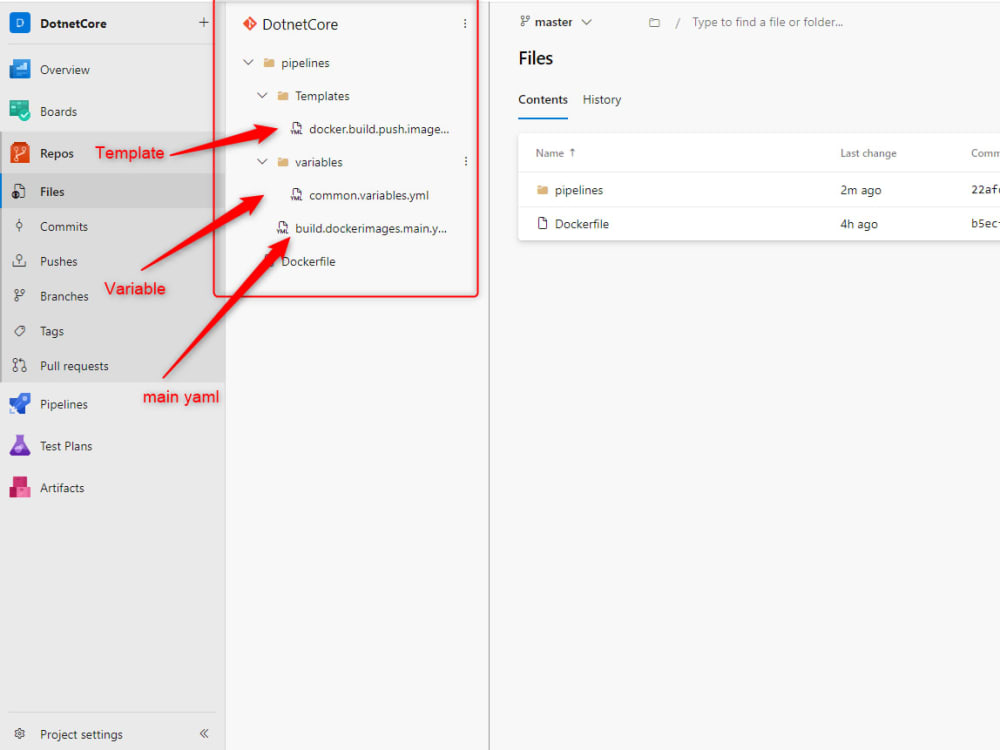 Efficient Docker Image Build Pipeline with Azure DevOps YAML Template ...