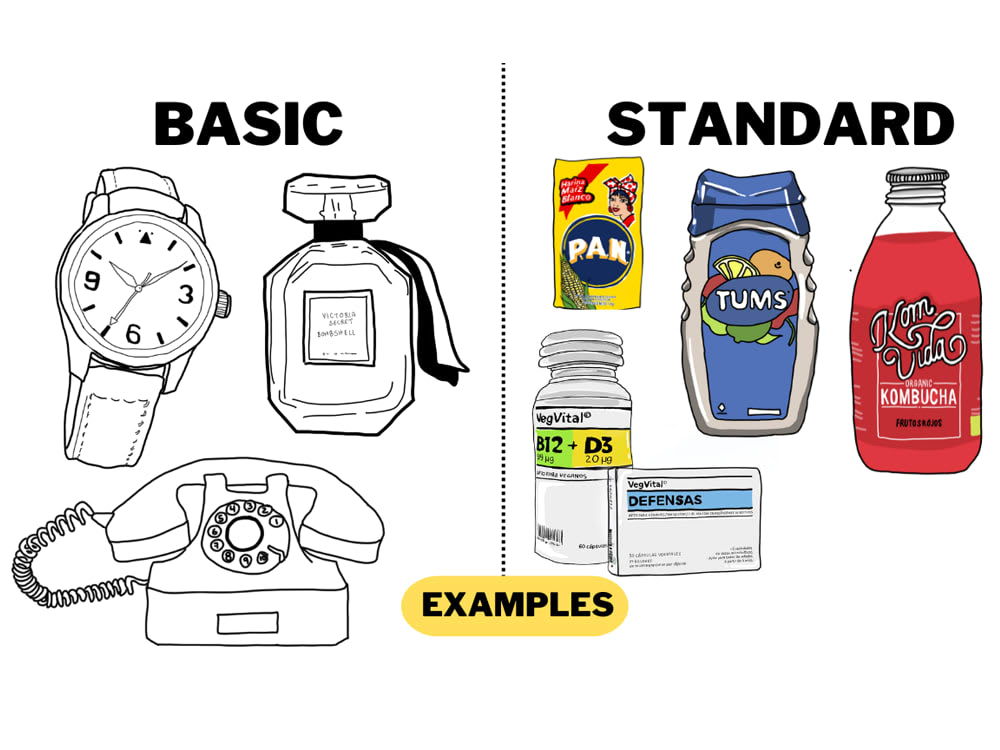 A memorable cartoon illustration to make your product or brand stand ...