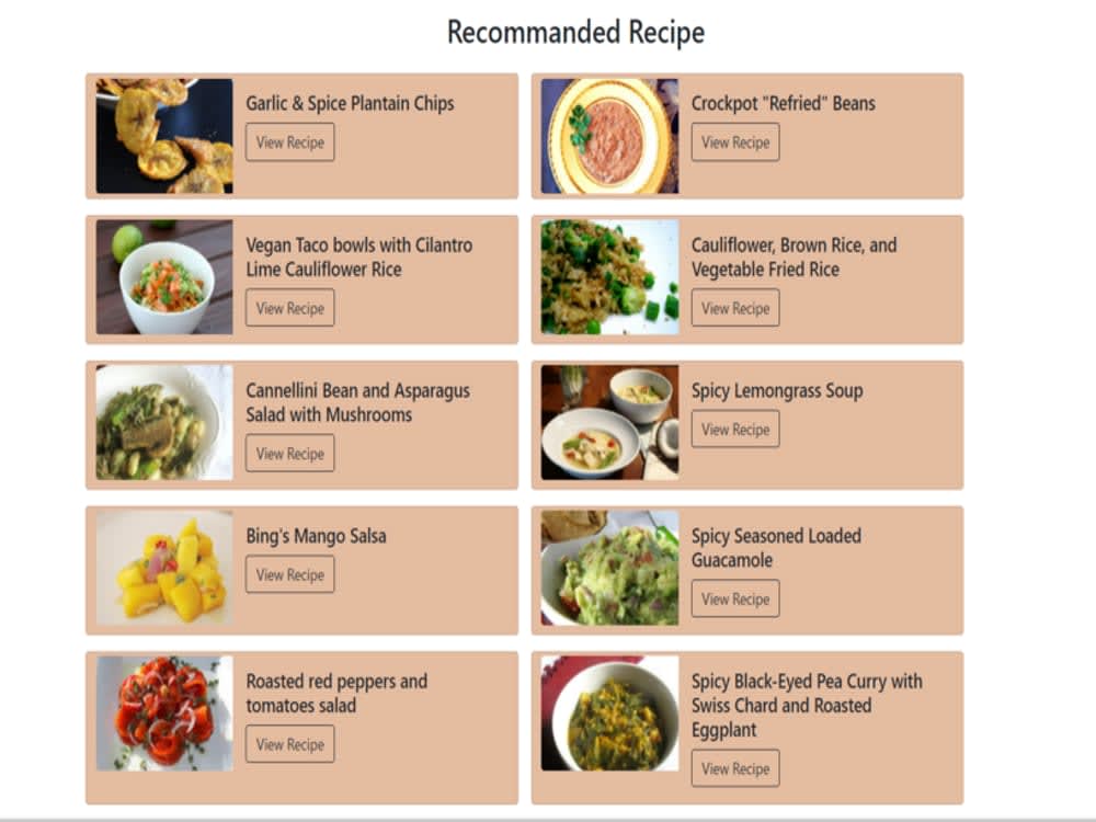 A High Quality Feature Rich Mern Stack Recipe Application Upwork