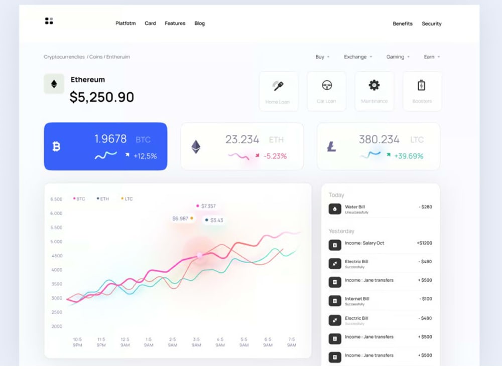 Well-thought-out UX dashboard design for your web application | Upwork