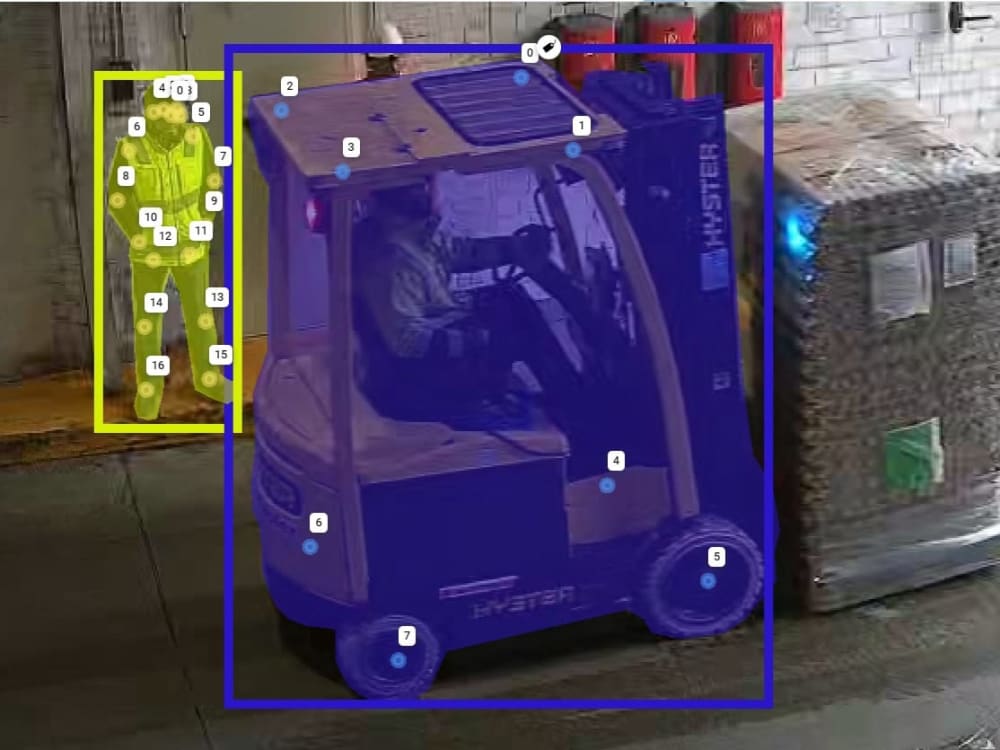 Bounding Box Segmentation And Object Detection For Ai Upwork