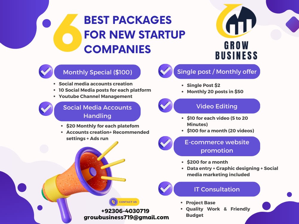 Complete Social Media Marketing Package | Upwork