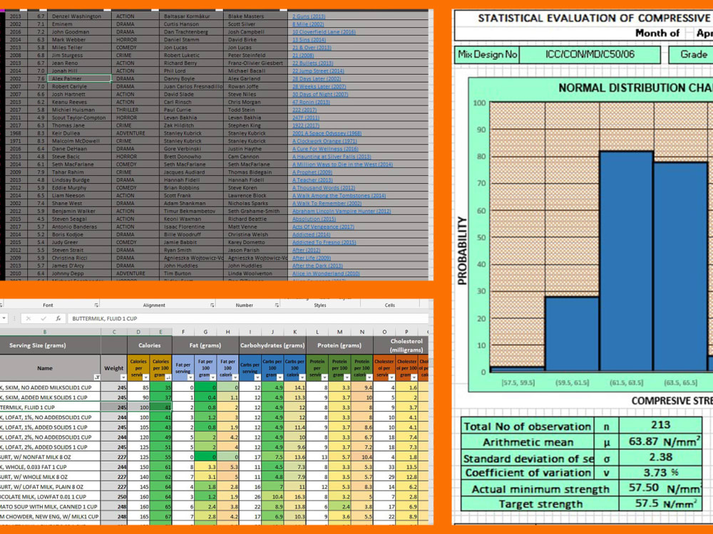 Microsoft Excel Formulas Automation And Macros Upwork