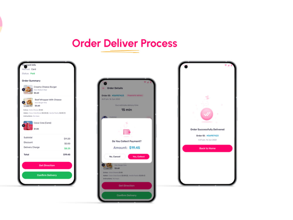 Food Delivery System with Admin Panel & Delivery Man App | Restaurant POS | Upwork