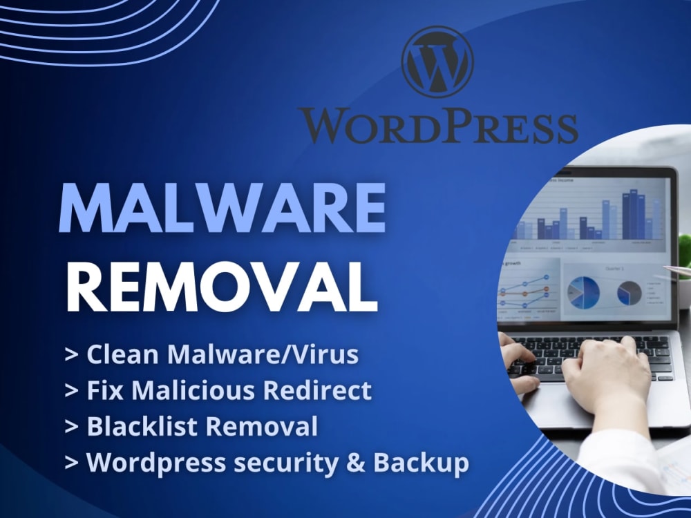 Remove your wordpress website malware and update security | Upwork
