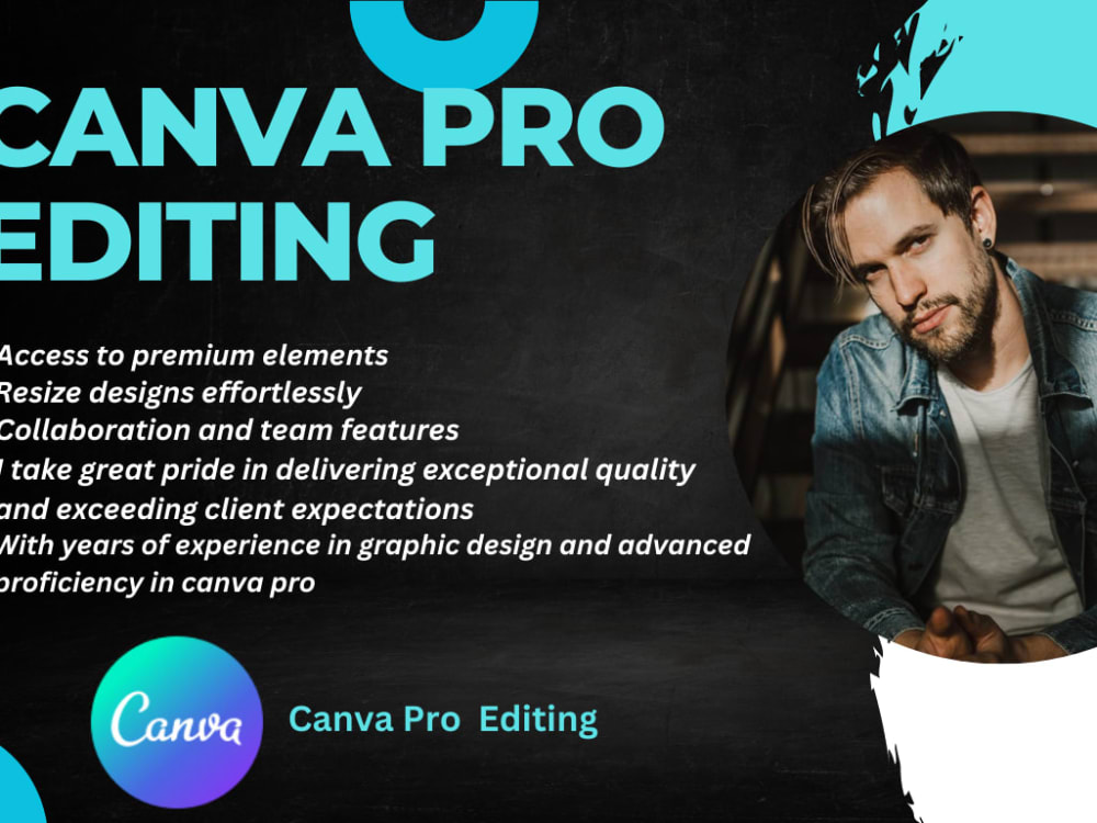 Editable canvas templates for Instagram post stories design | Upwork