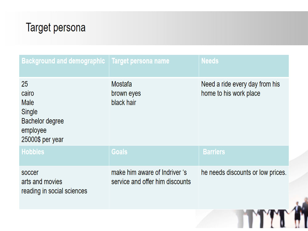 Setting up Facebook ads campaign to increase your sales and followers ...