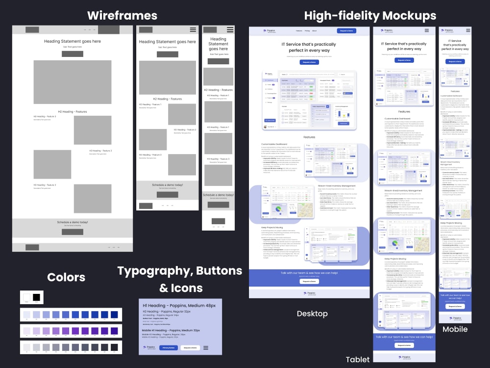 Responsive Website Design in Figma | For Website Development | Upwork