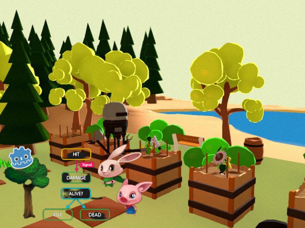 An outstanding 2d 3d game prototype using rpg maker or godot engine | Upwork