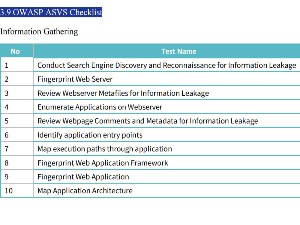 Web application VAPT(Vulnerability Assessment and Penetration Testing ...