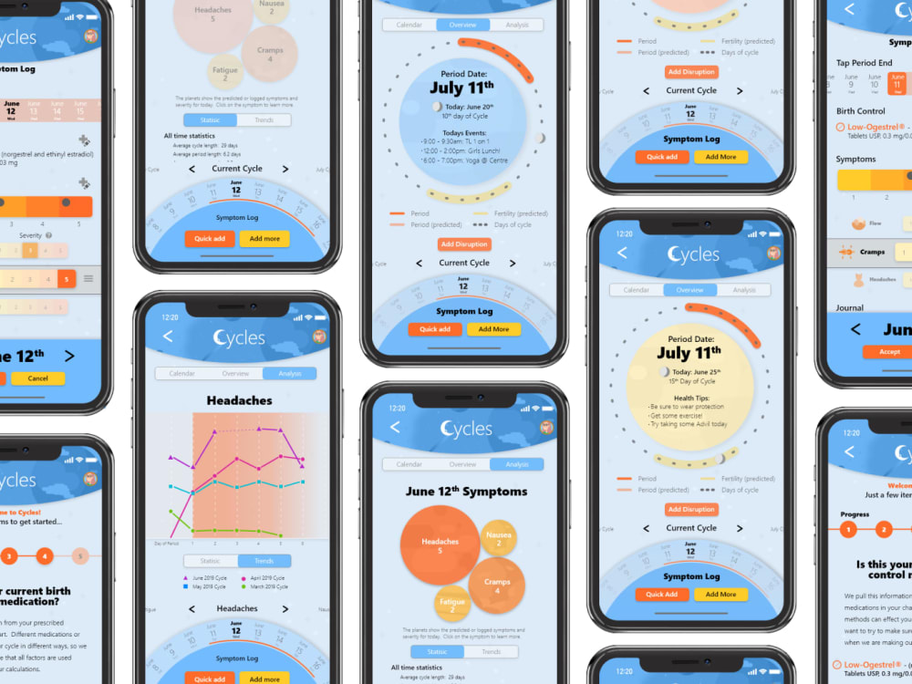 Fantastic, high-fidelity UX/UI design for your site, app, or otherwise ...