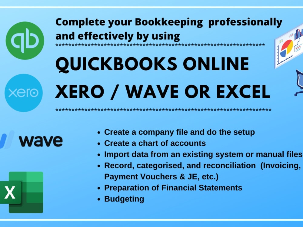 Bookkeeping Accounting In Quickbooks Online Xero Wave Upwork