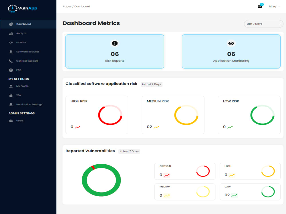 Figma/PSD/XD to responsive HTML/CSS/Bootstrap/Tailwind Css website | Upwork