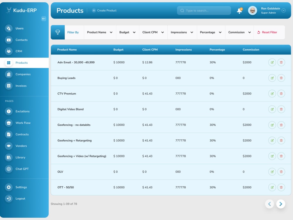 A professional and great user-friendly ERP and CRM system web based ...
