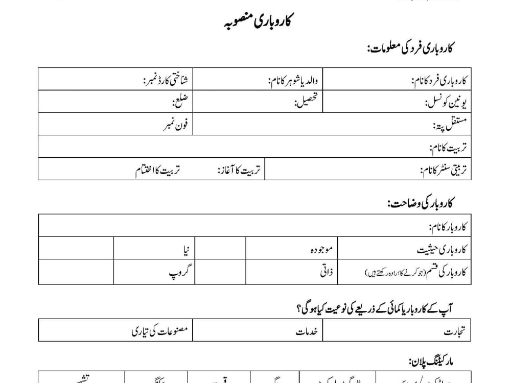 Bussines plan in Urdu | Upwork