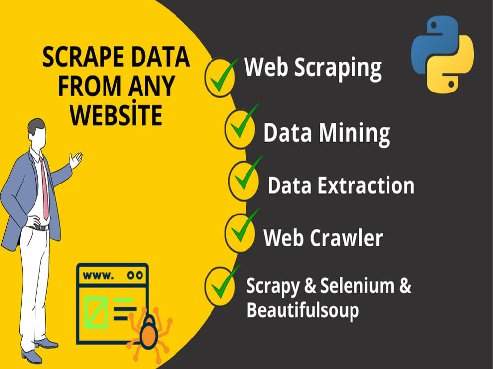 Python Web Scraping And Automation On Any Complex Website Upwork