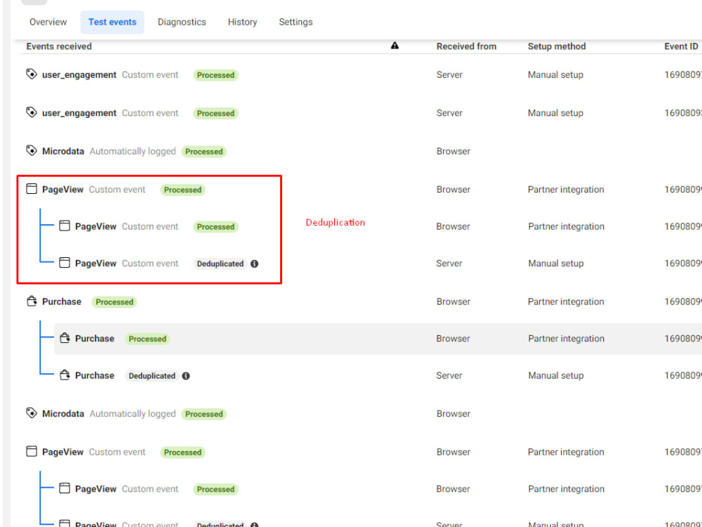 Facebook Pixel Conversion API, CAPI, Server Side Tracking using GTM | Upwork