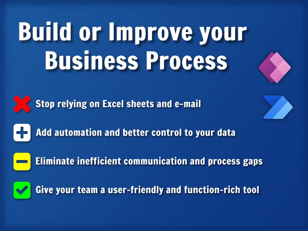 A business solution built using PowerApps and Power Automate | Upwork