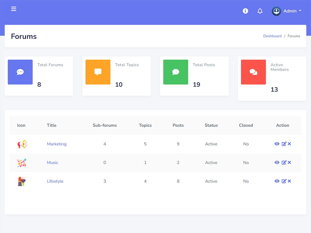 Rocket LMS: customizable and Feature rich Learning Management System | Upwork