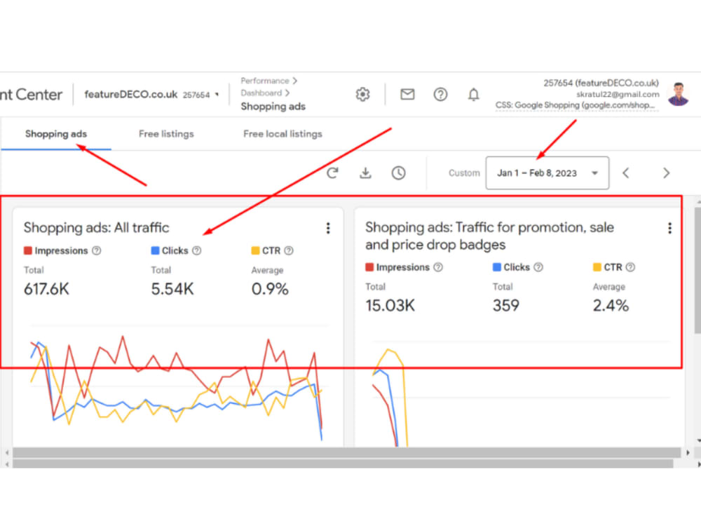 Google Ads Setup & Management | Upwork