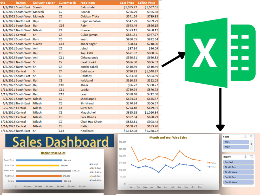 A fantastic data entry operator for any purpose | Upwork
