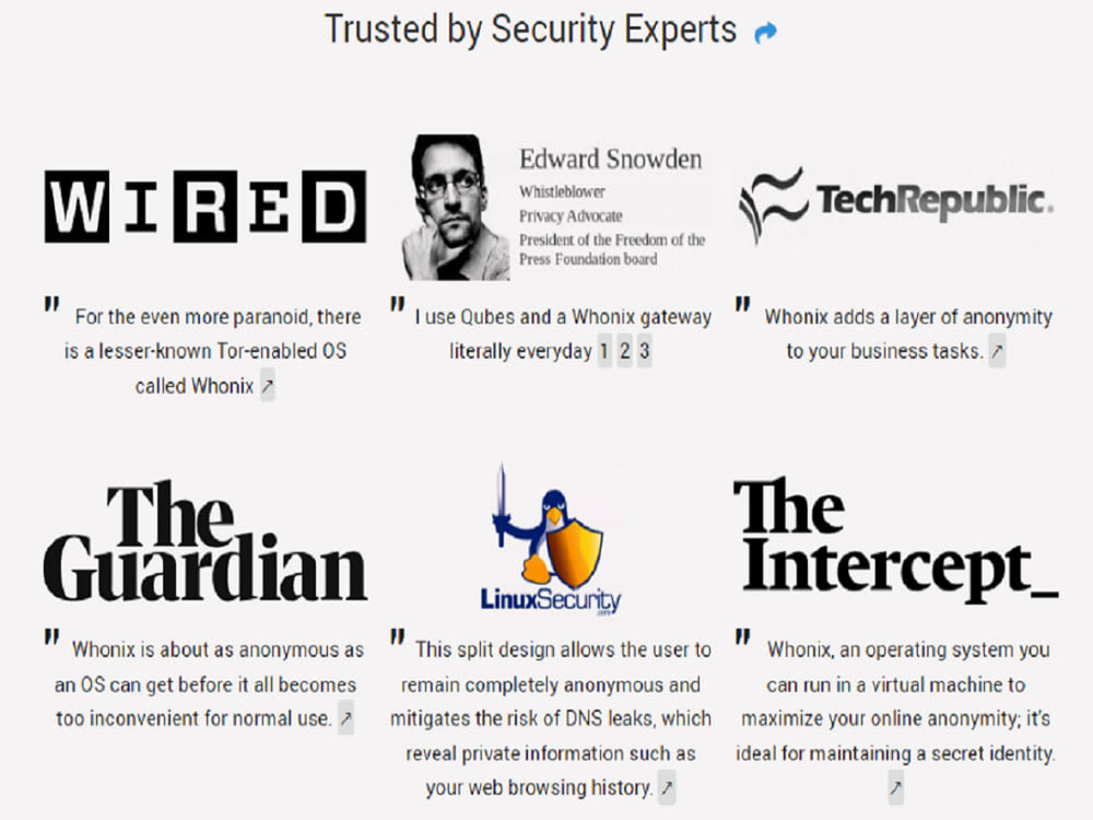 100% Internet Anonymity | Completely Hidden | Free open Source Software | Upwork