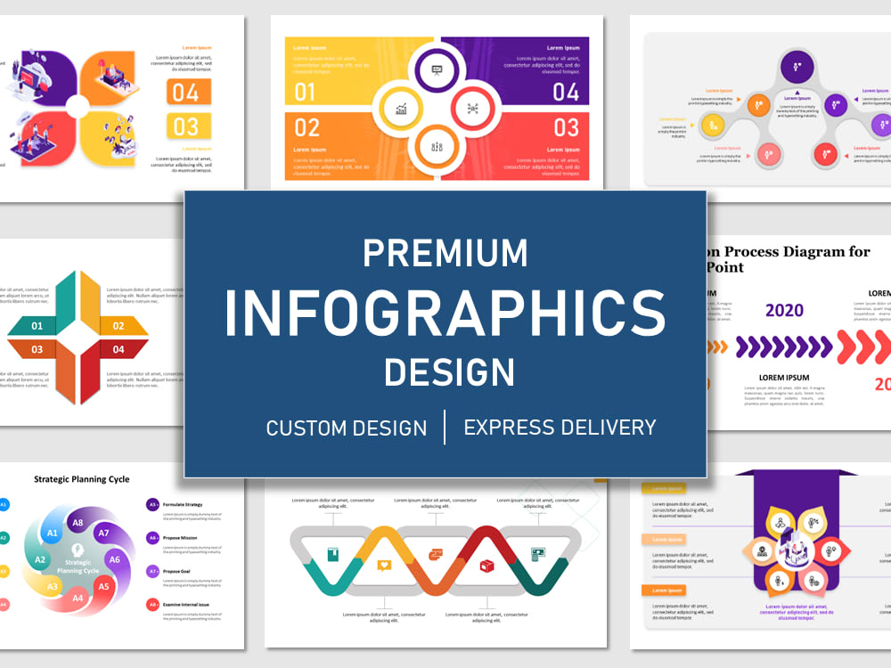 Dynamic Infographics Design Showcase: Elevate Your Visual Content | Upwork