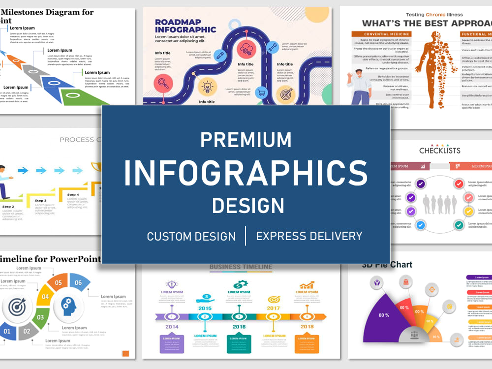 Dynamic Infographics Design Showcase: Elevate Your Visual Content | Upwork