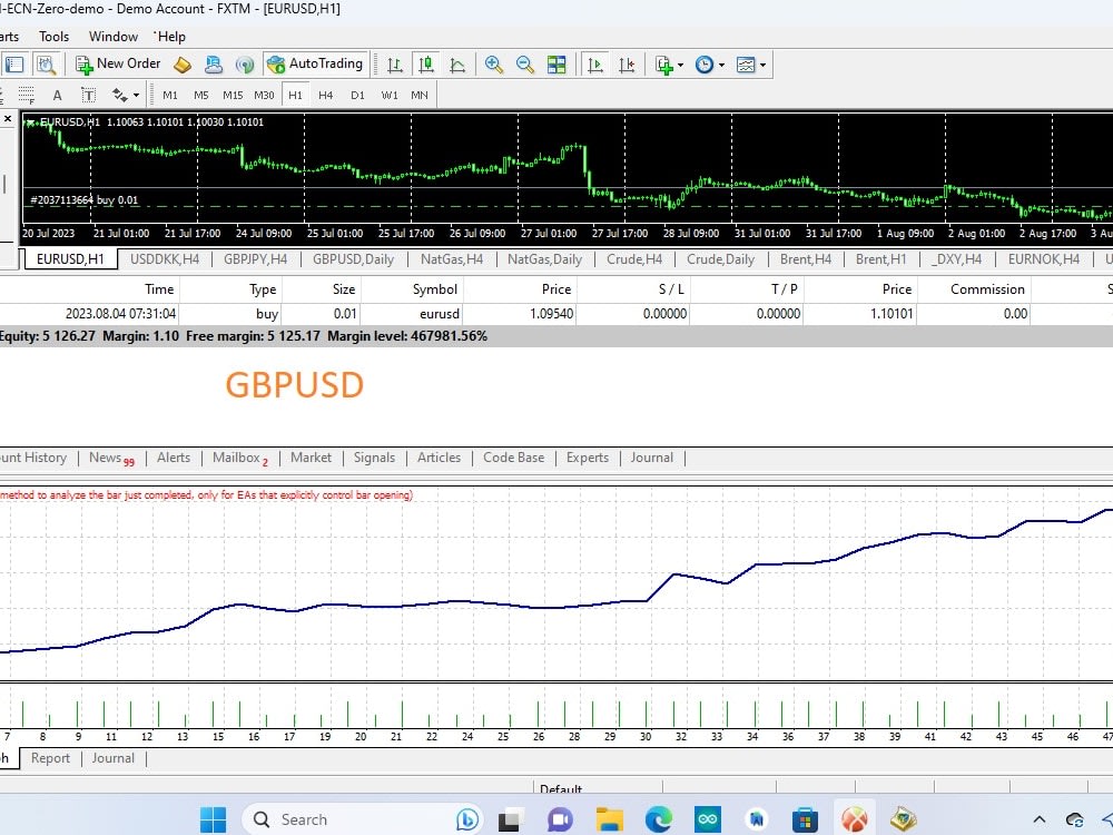 Metatrader Mql4/Mql5 Forex EA, Forex Bot changed to Multi Pair EA | Upwork