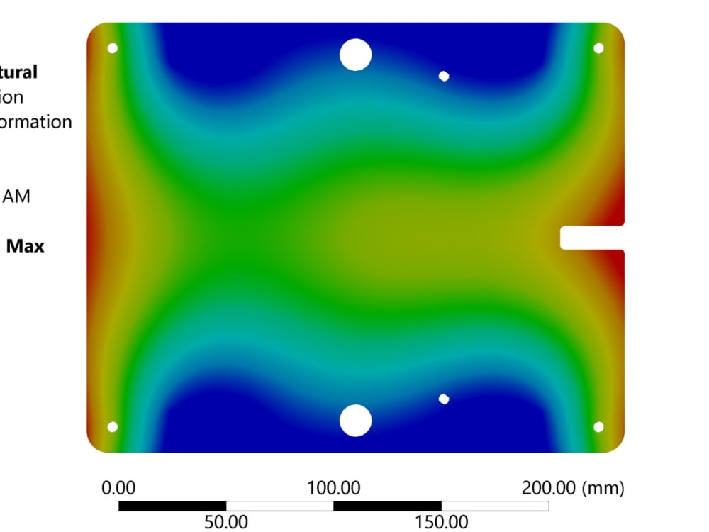 Cfd and fea assignment solution in Ansys fluent | Upwork