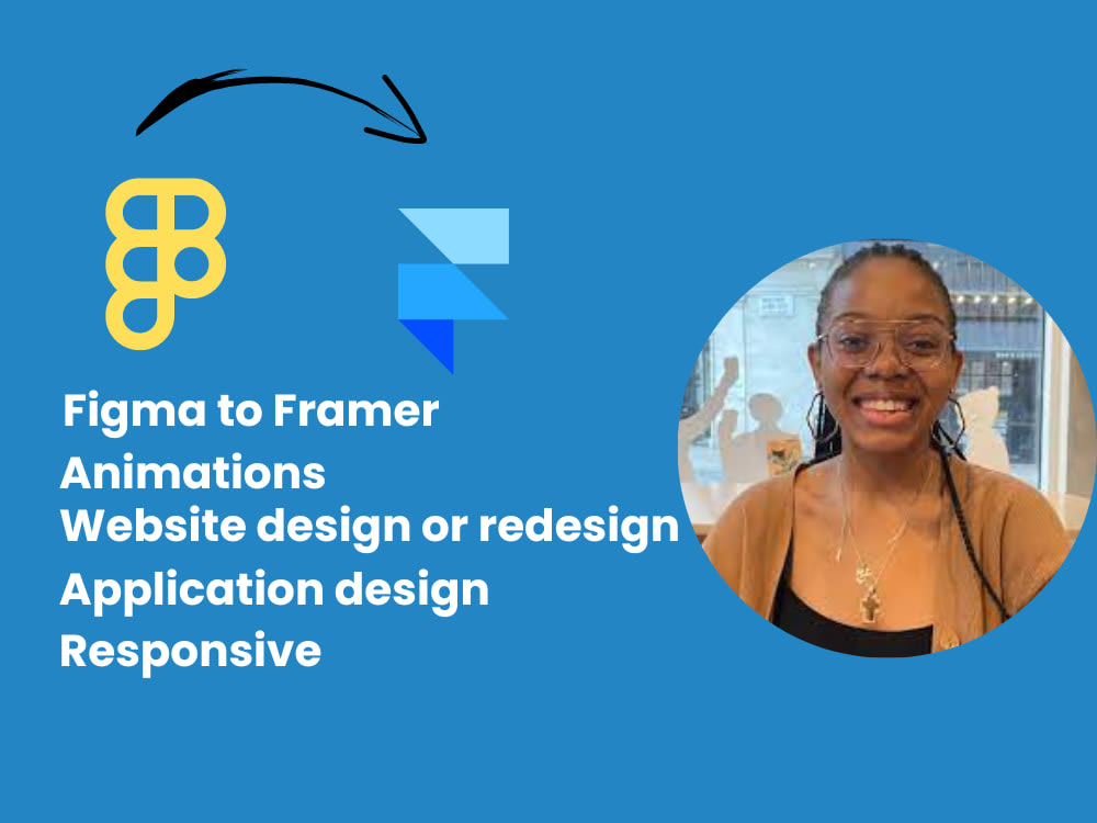 Fantastic framer website framer motion framer animation figma to framer ...