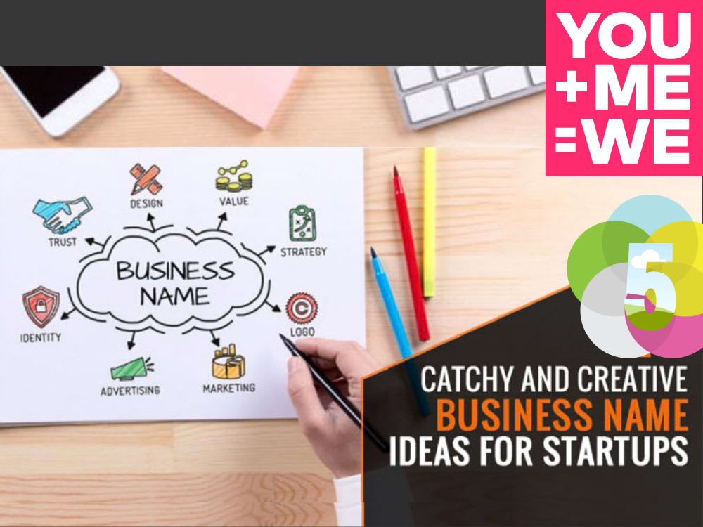 5 catchy original and creative name ideas for your business, brand ...