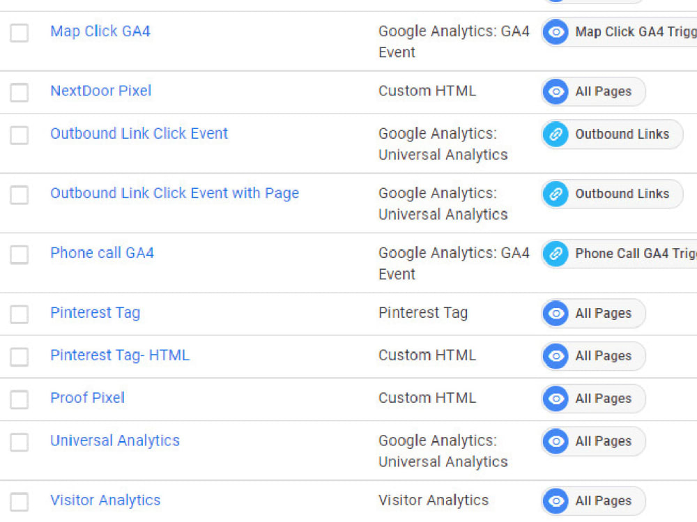Google analytics4, enhanced e-commerce, goals and events tracking | Upwork