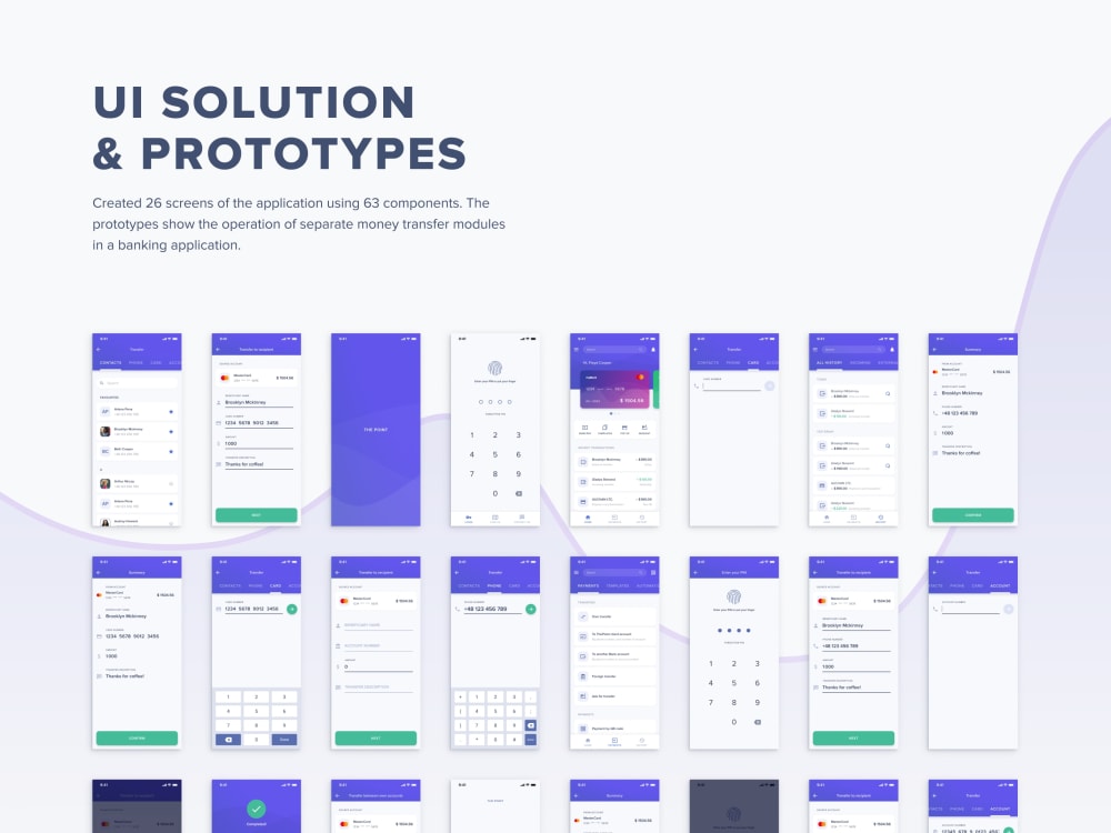 Mobile App UI/UX E-commerce | Landing Pages | Dashboards Designs and ...